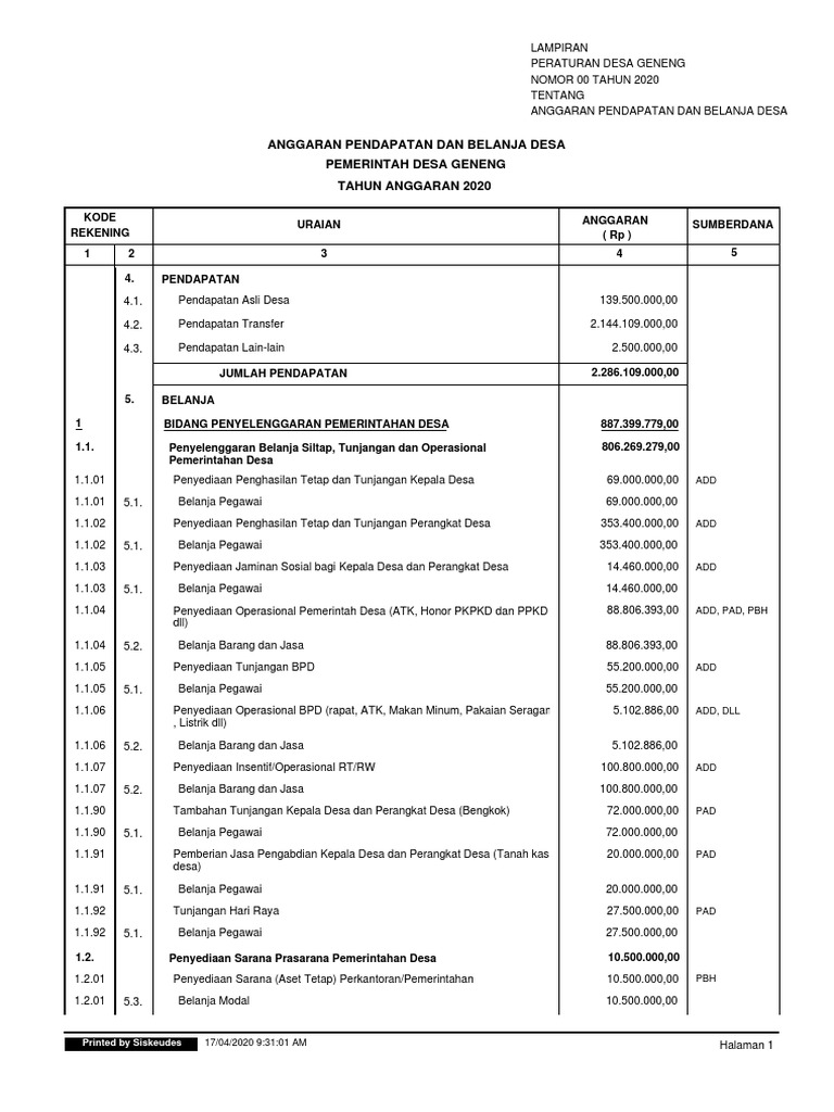 Lampiran 1b APBDes | PDF