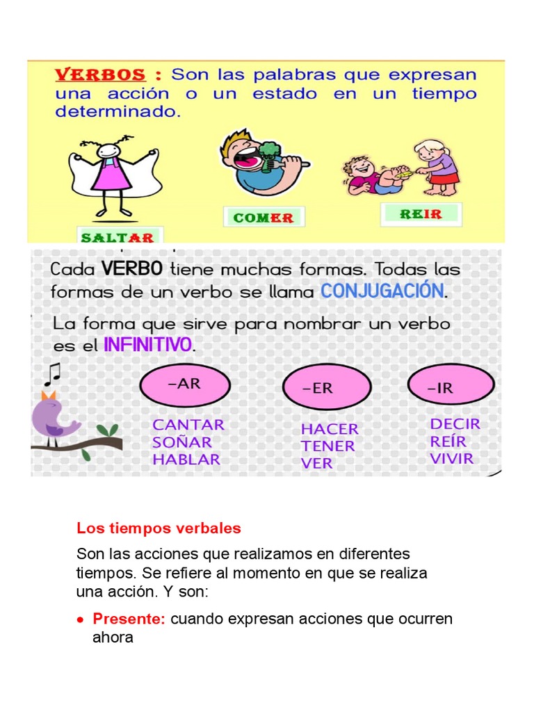 Verbos Grado 2 Pdf