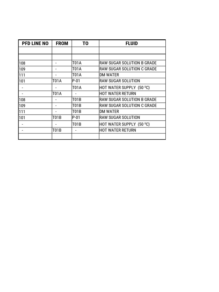 BPCL Line Sizing | PDF | Materials | Chemical Compounds