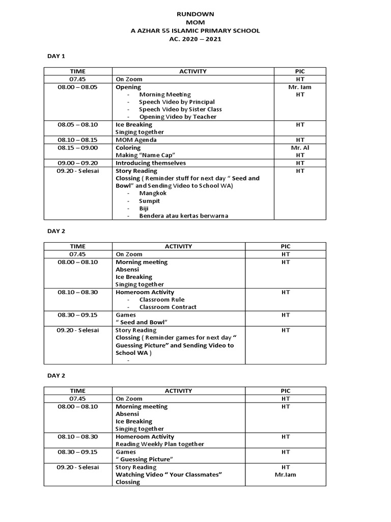 Rundown | PDF | Schools | Educational Institutions