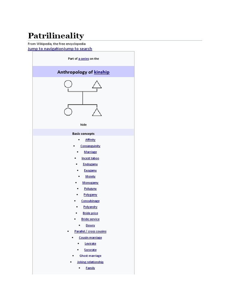 Patrilineality: Anthropology of | PDF | Kinship And Descent | Family
