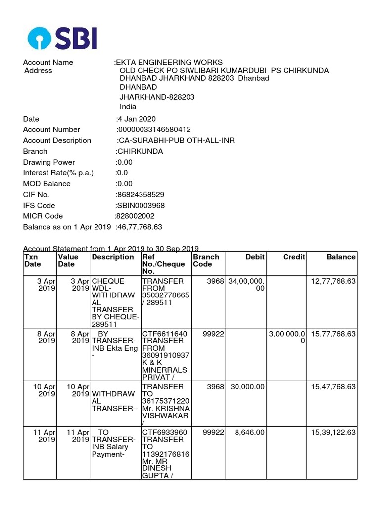 TXN Date Value Date Description Ref No./Cheque No. Branch Code Debit ...
