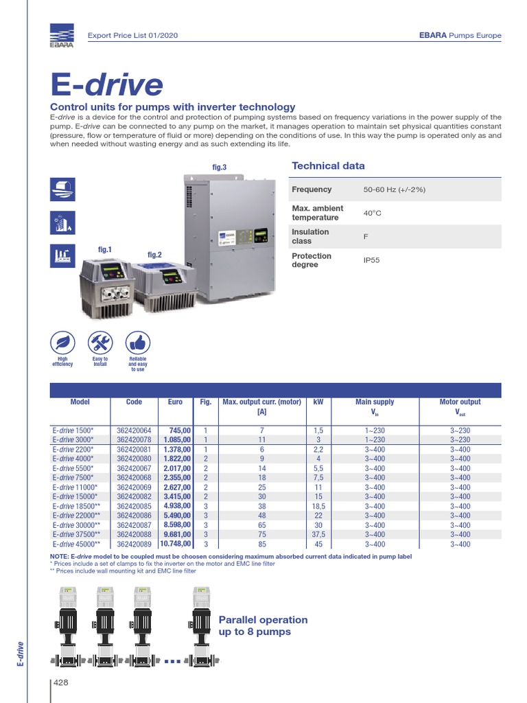 E-Drive: Control Units For Pumps With Inverter Technology | PDF | Pump ...