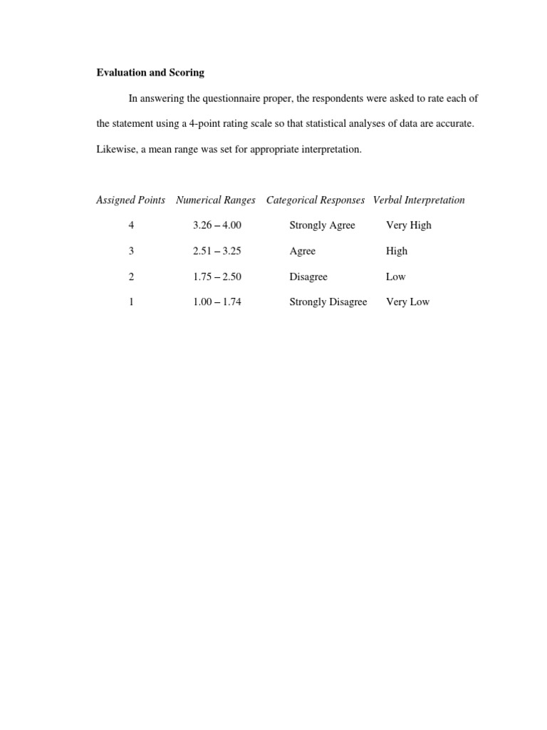 Sample Evaluation and Scoring | PDF