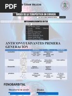 Alizaprida: Dosis y Efectos Secundarios | PDF | Ciencias farmacéuticas ...