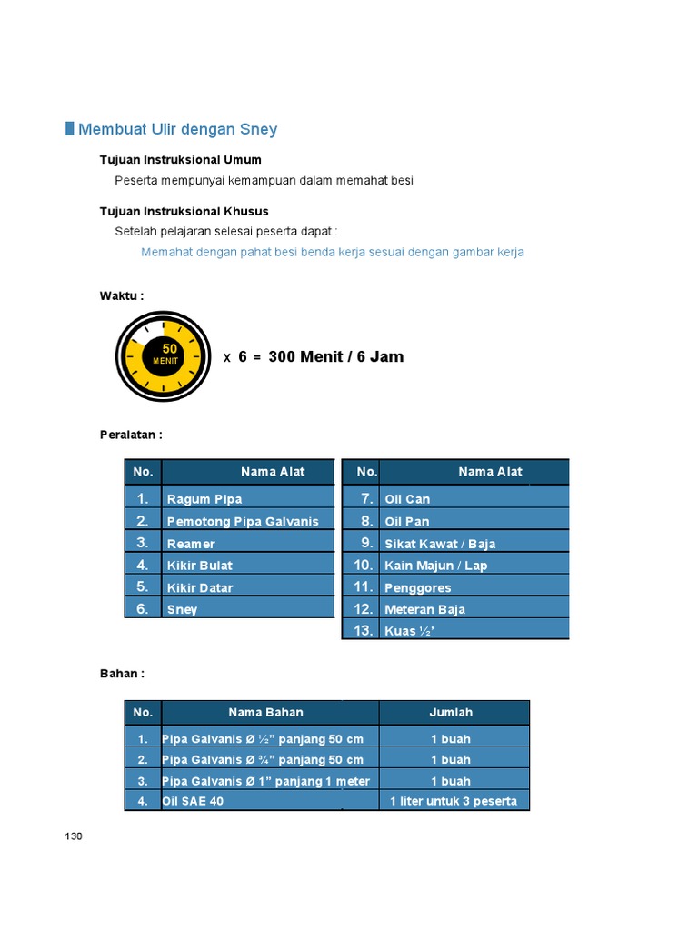 Panduan Membuat Ulir Pipa | PDF