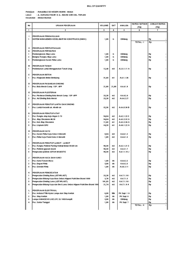 Boq SD Negeri 064996 | PDF
