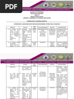 Action Plan in TLE 2022 2023 | PDF | Teachers | Classroom