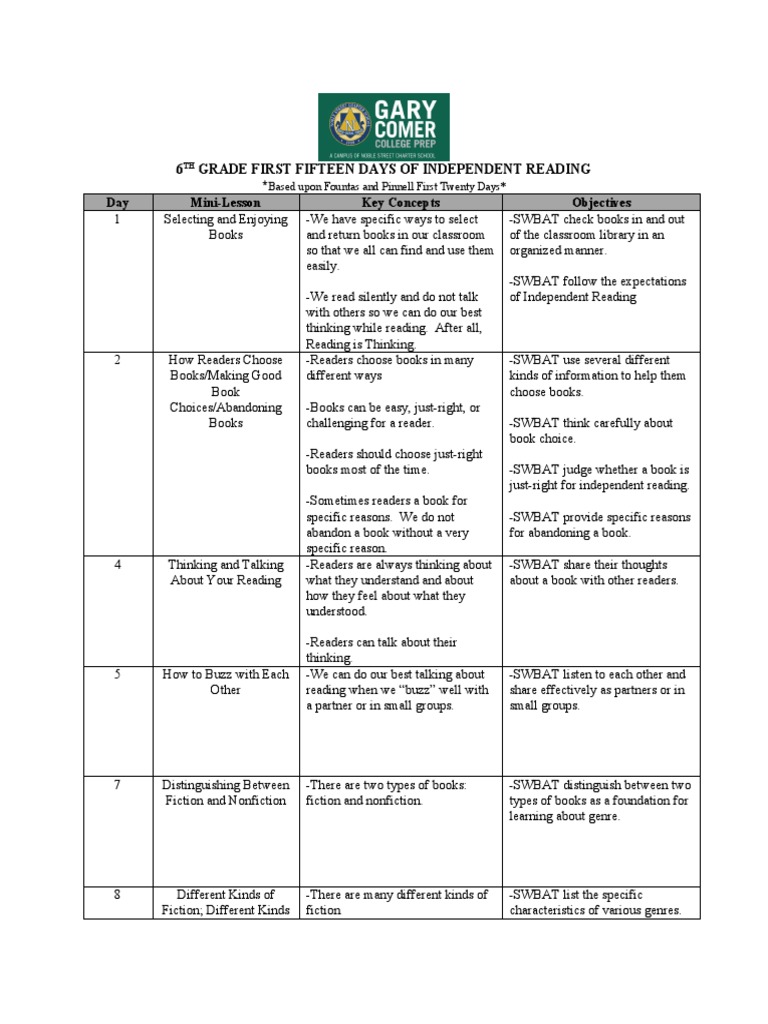 6th Grade Independent Reading Guide | PDF | Books | Reason