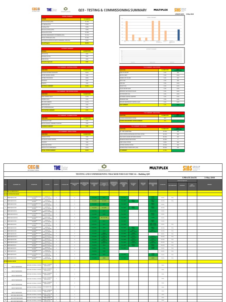 Phase 1C Q03 - TC Tracker - Modified - Master Rev. 2 03052018 | PDF | Equipment | Tools