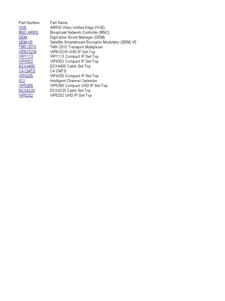 VUE Bnc-Arrs DEM SEM-V0 TMX-2010 VIP6102W VIP1113 VIP4302 DCX4400 C4 ...