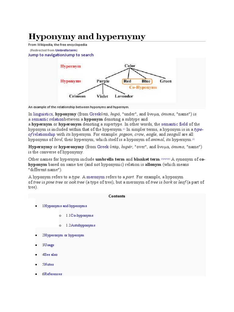 Hyponymy and Hypernymy: Jump To Navigationjump To Search | PDF ...