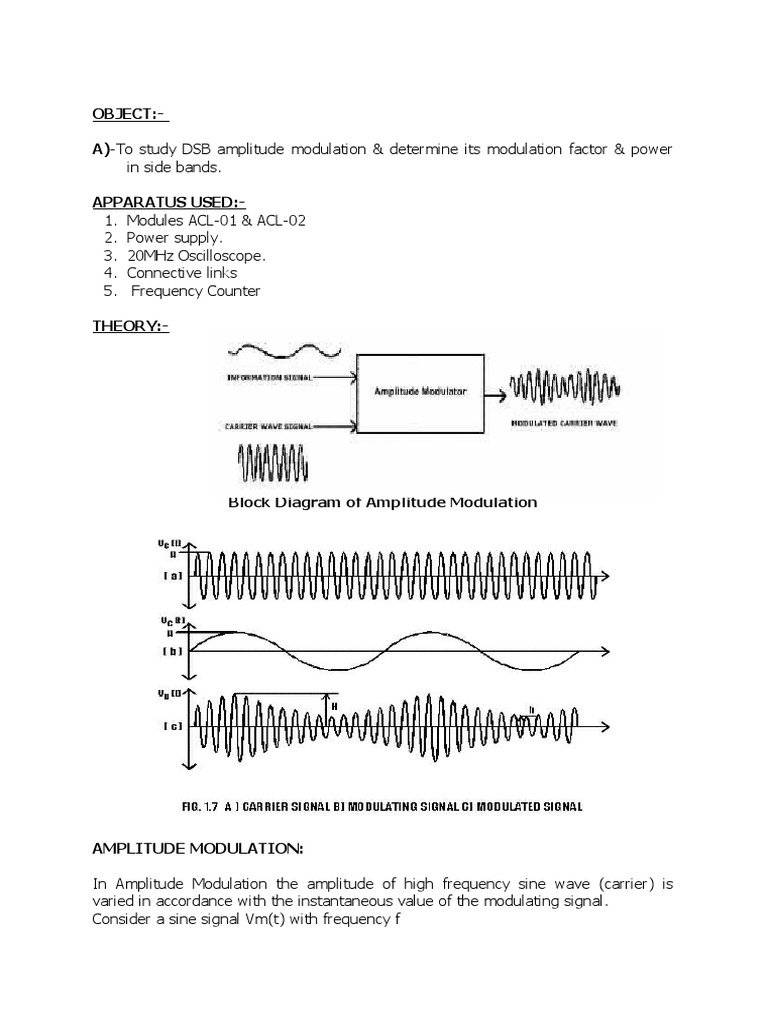 Object:-A) - To Study DSB Amplitude Modulation & Determine Its ...