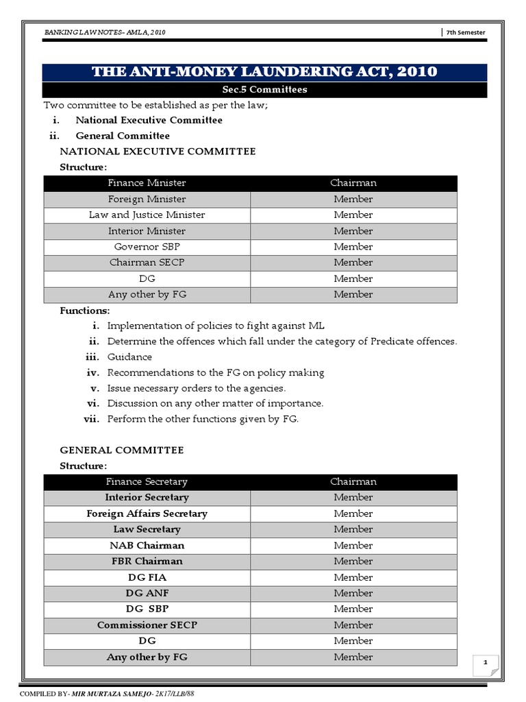 BANKING LAW Notes 7th Semester-1 | PDF | U.S. Securities And Exchange ...