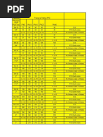 DN Gasket Size Chart | PDF