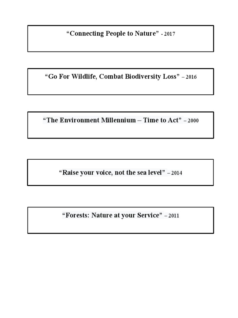 Extempo Theme | PDF | Social Science | Science & Mathematics