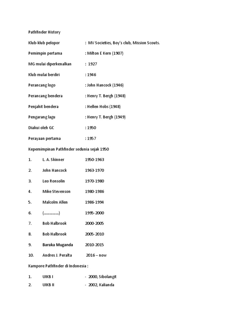 Pathfinder History | PDF