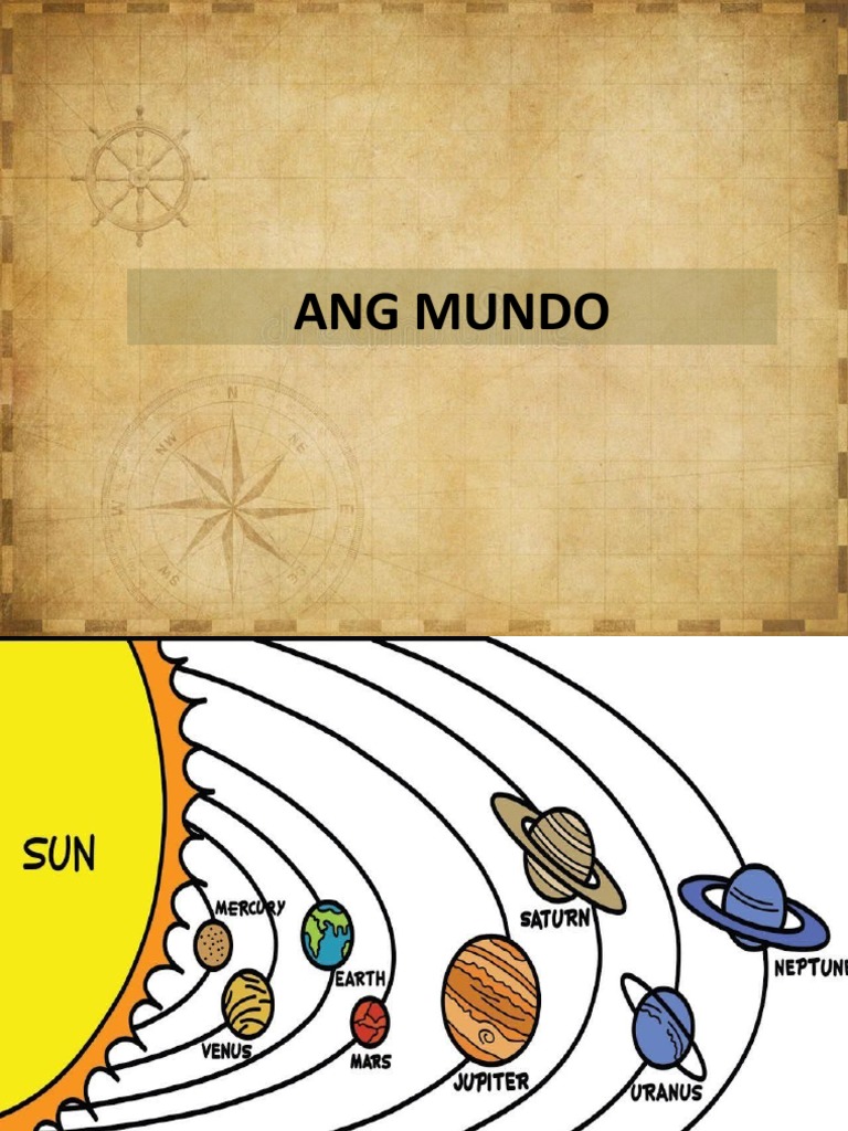 Lesson 1 - Ang Mundo | PDF