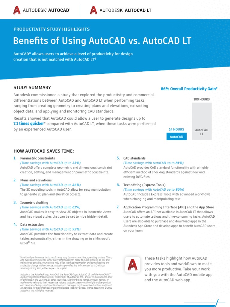 AutoCAD Vs AutoCAD LT Toolset Productivity Study Highlights (EN) | PDF ... AutoCAD Vs AutoCAD LT Toolset Productivity Study Highlights (EN) | PDF ...
