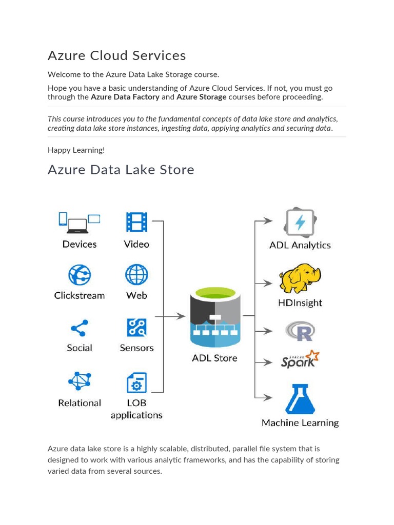 Azure Cloud Services: Azure Data Lake Store | PDF | Apache Hadoop ...