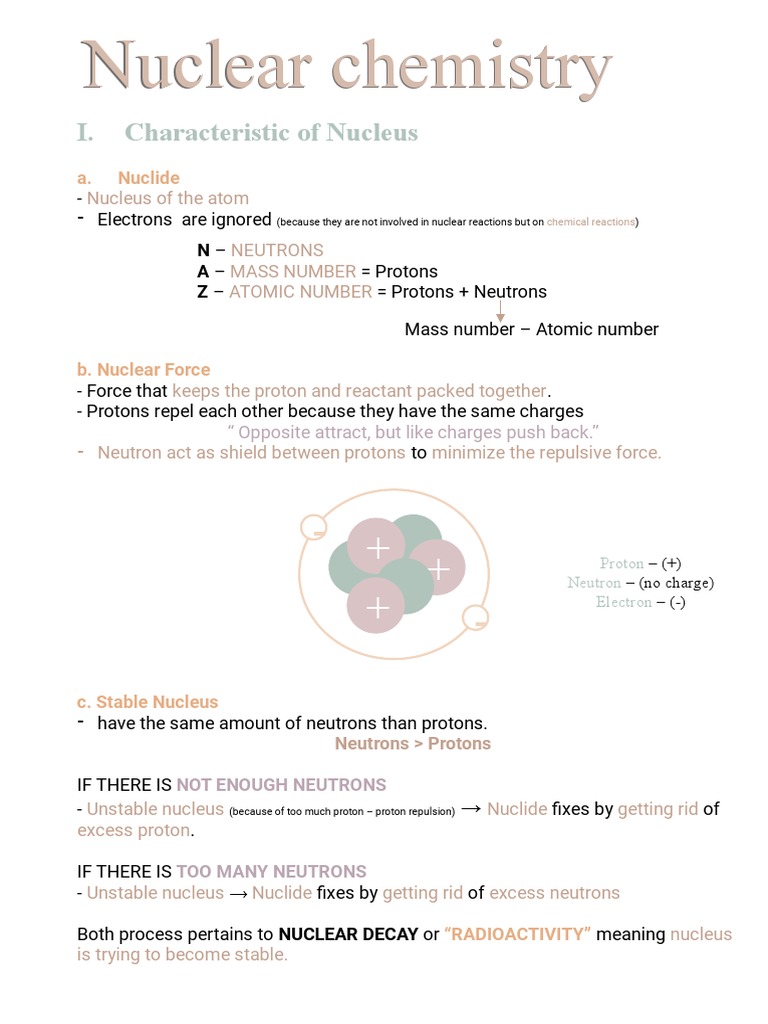 Nuclear Chemistry | PDF | Radioactive Decay | Atomic Nucleus