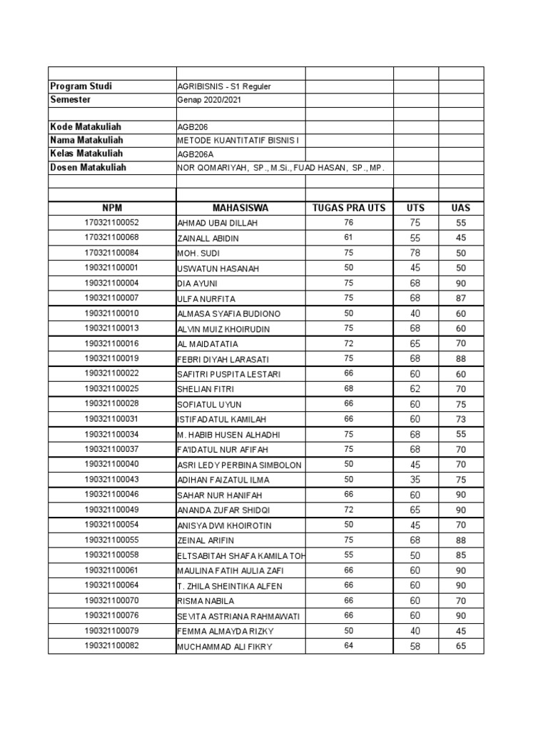 Program Studi Semester Kode Matakuliah Nama Matakuliah Kelas Matakuliah ...