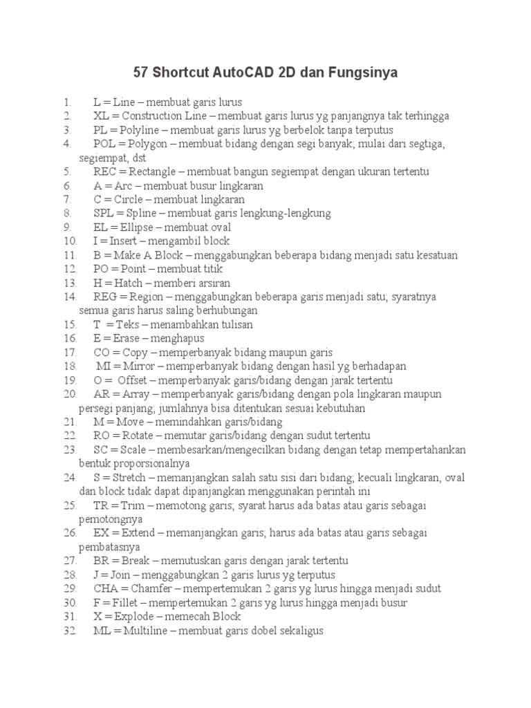 57 Shortcut AutoCAD 2D Dan | PDF