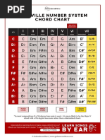 Xaphoon Fingering Chart | PDF | Musical Instruments | Aerophones