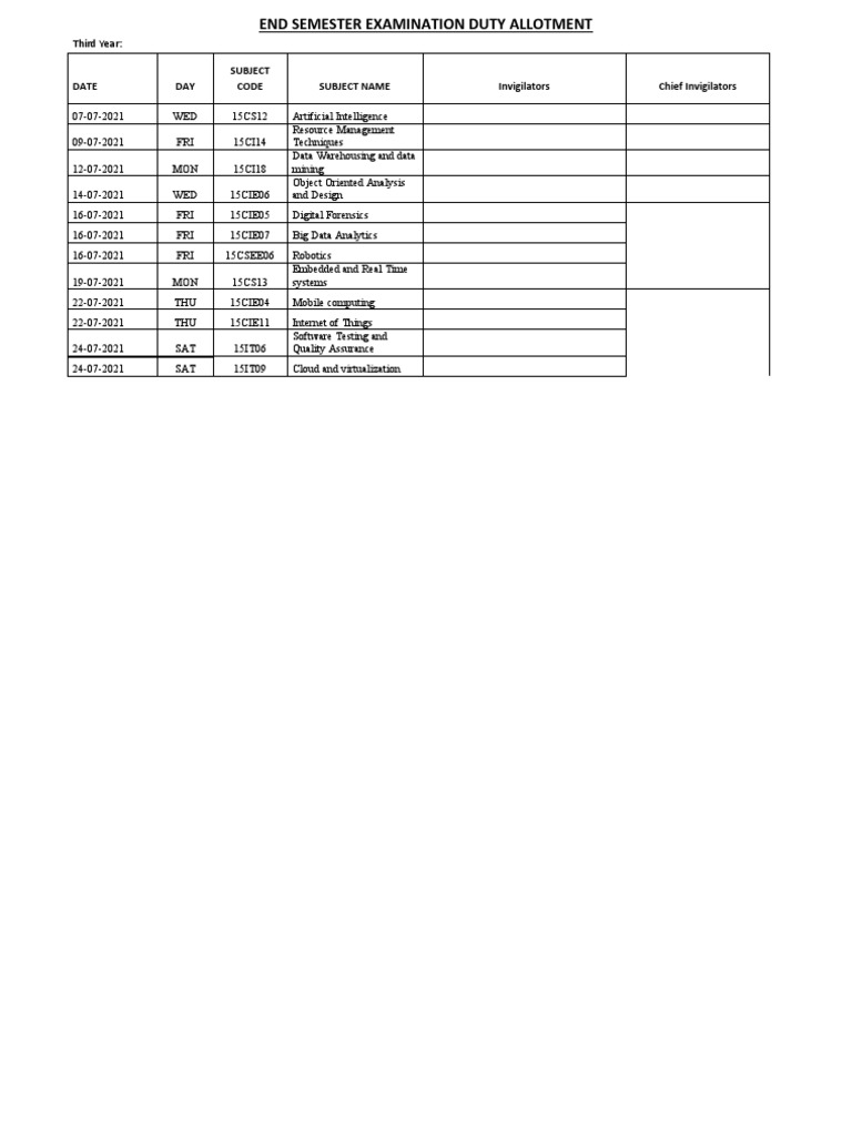 Third Year Exam Duty - 2 | PDF