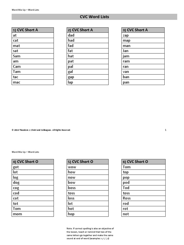 CVC Word Mix Up - Word Lists 10.17.2016 | PDF | Linguistics | Nature