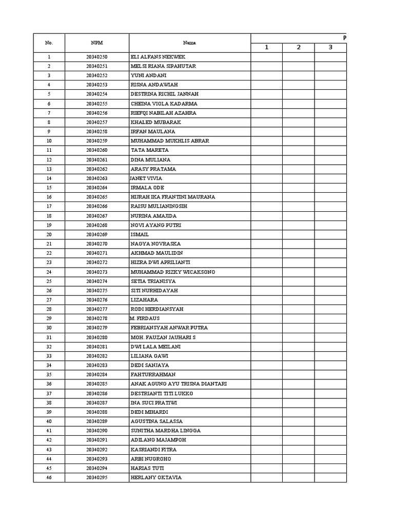 Absen Kelas C Fix | PDF