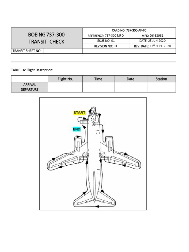Boeing 737-300 Transit Check | PDF | Empennage | Vehicle Parts