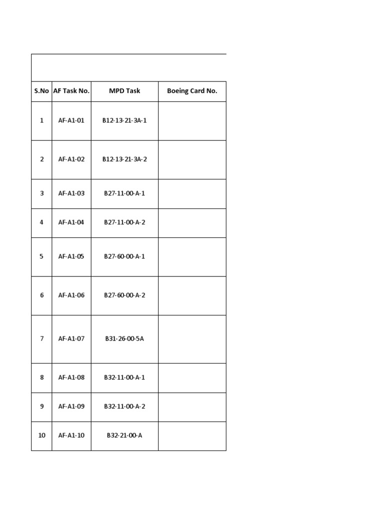 B737 Classic Planning Sheet | PDF