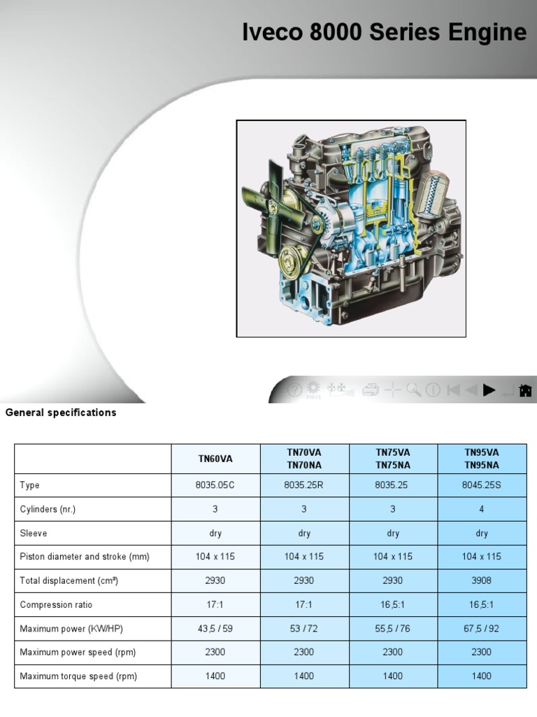 Iveco 8000 Series Engine: Sec. 10 - Pg. 1/20 | PDF | Thermostat | Engines