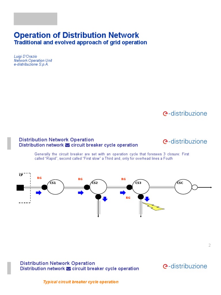 ED Operation of Network Protection System Evolution 2021 | PDF ...