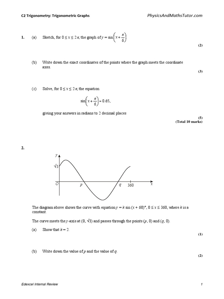 Trigonometric Graphs Worksheet | PDF | Sine | Trigonometric Functions