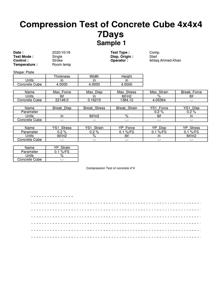 Cube Sample 1 | PDF | Applied And Interdisciplinary Physics | Materials