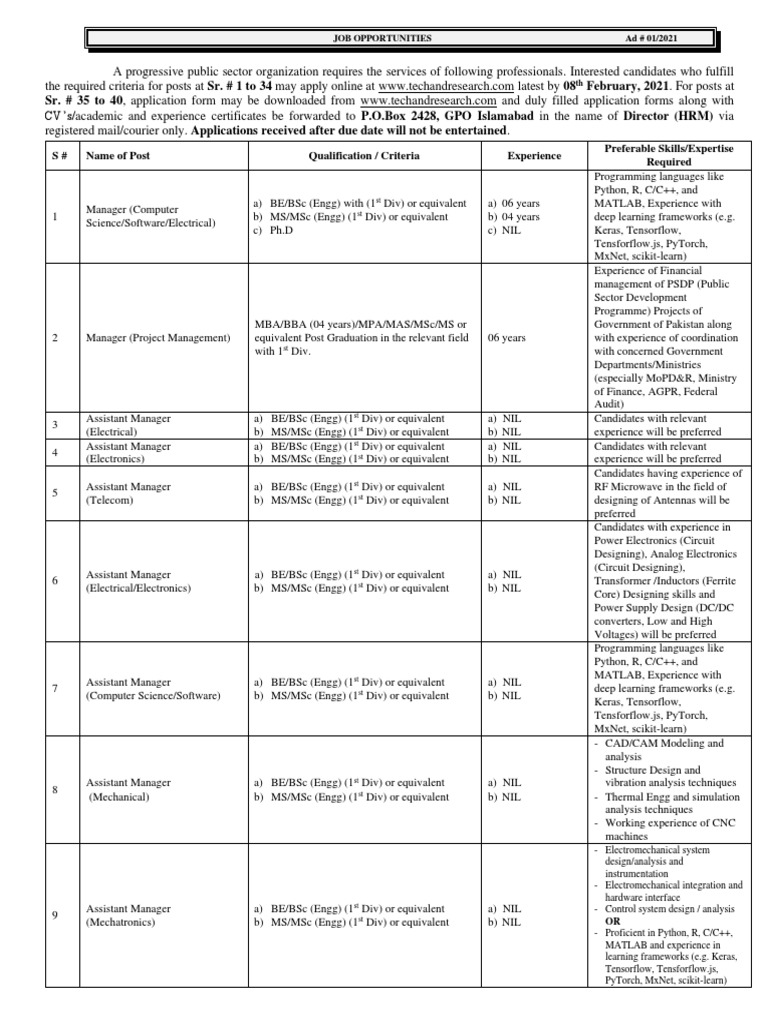 NESCOM Job Opportunities 2021 | PDF | Web Application | Electrical Network