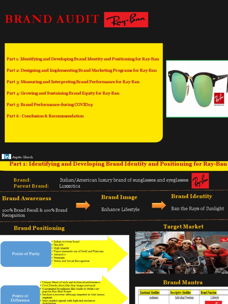 Ray-Ban Brand Identity and Strategy Analysis | PDF | Sunglasses | Brand