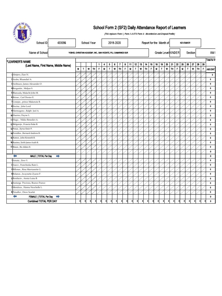 School Form 2 (SF2) Daily Attendance Report of Learners | Download Free ...