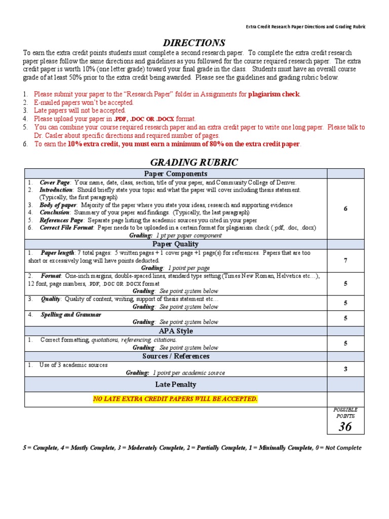 Extra Credit Research Paper Directions and Grading Rubric - SU21 | PDF ...