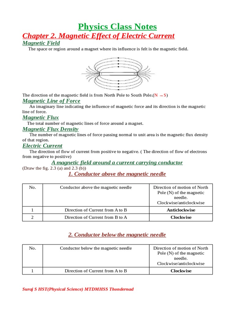 2magnetic Field - Phy 10 | PDF | Magnetic Field | Electric Current