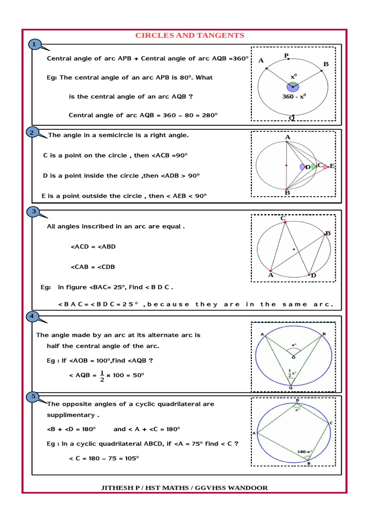 Special Notes CIRCLES AND TANGENTS English Medium | PDF | Circle ...