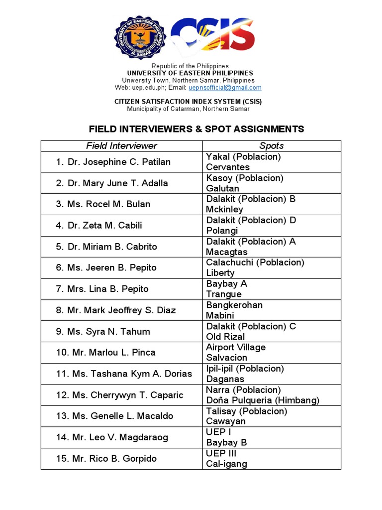 Field Interviewers & Spot Assignments | PDF