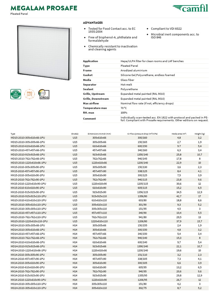 Camfil Megalam Prosafe HEPA Filters | PDF | Materials | Building ...