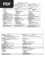 Ippd Form 1 - Teacher's Individual Plan For Professional Development ...