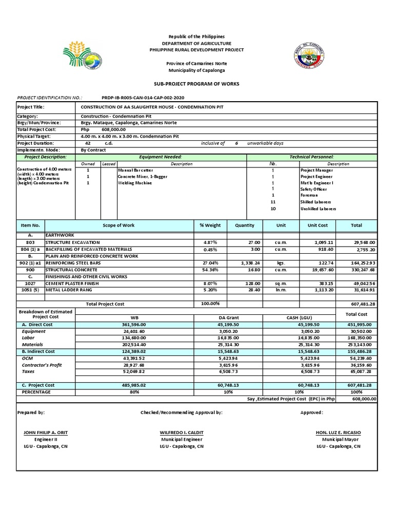 Slaughterhouse - Condemnation Pit | PDF | Civil Engineering | Building ...