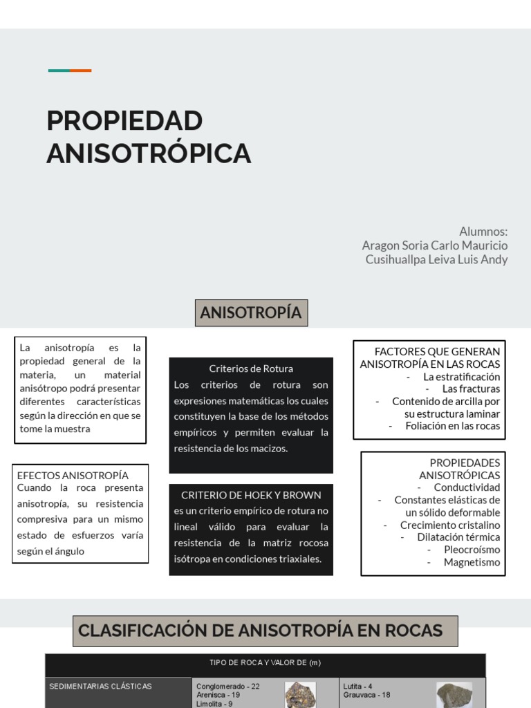 Anisotropicas | PDF | Roca clástica | Anisotropía