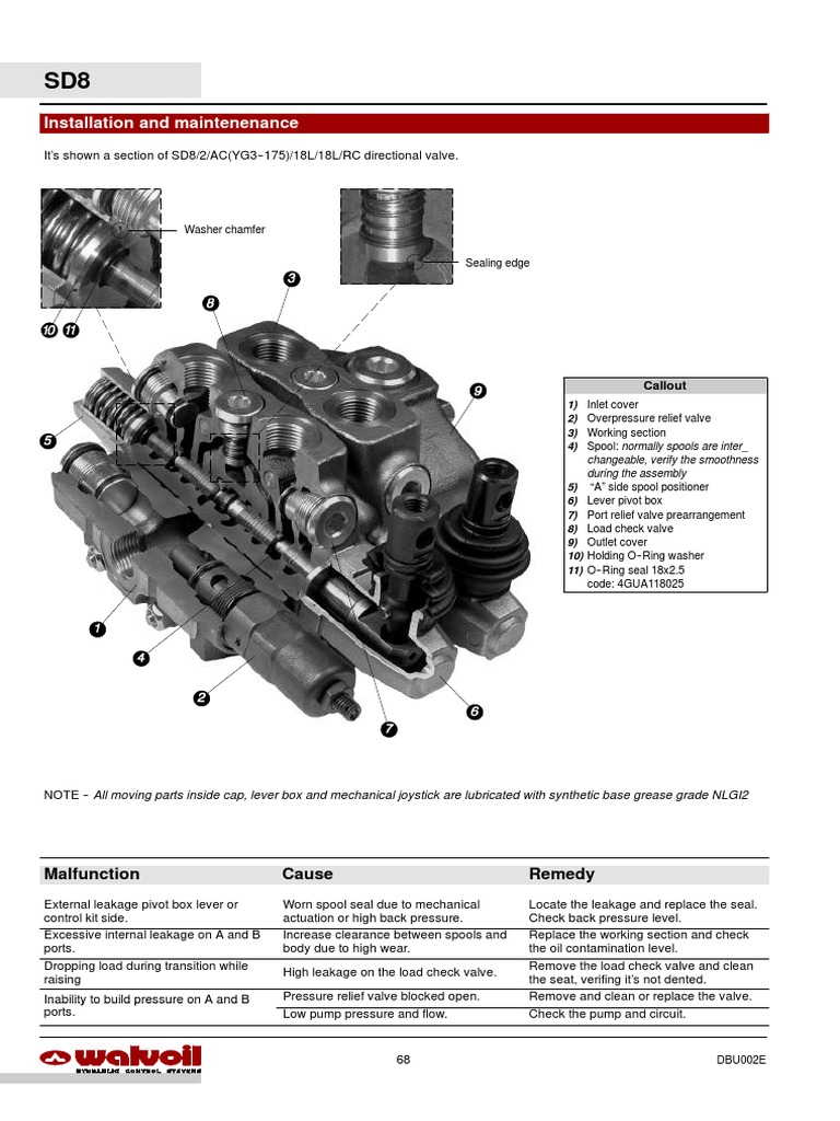 sd8 Valve Overall Details | PDF | Valve | Pump