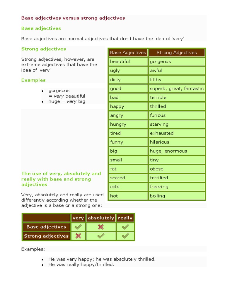 Base Adjectives Versus Strong Adjectives | PDF
